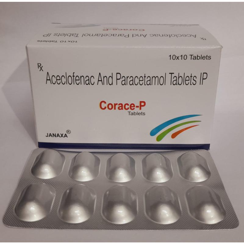 Best Anti-Inflammatory Medicine Brands in India